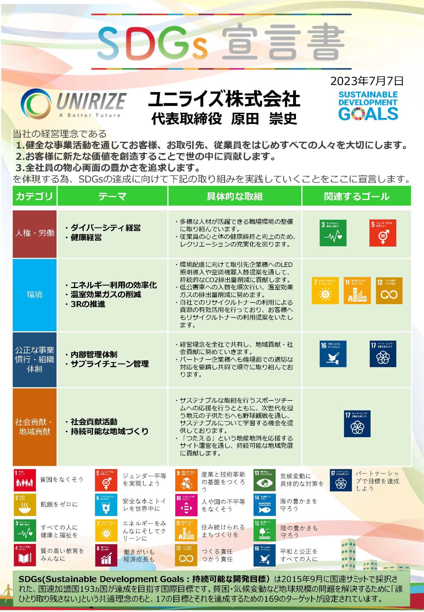 会社案内 | UNIRIZE